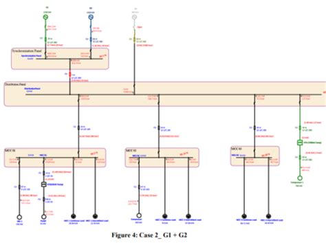LV CABLE SIZING CALCULATION