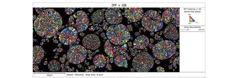 应用报告 Ebsd技术在锂离子电池正极材料显微结构和循环相变行为研究中的应用探索 电子显微镜耗材在线商城 牛津仪器