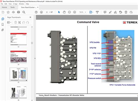 301 Moved Permanently