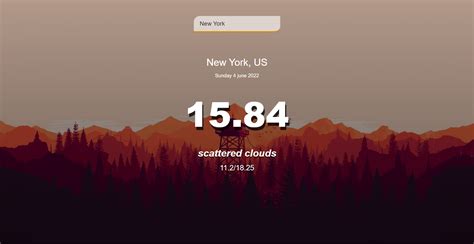 Github The Iconic Rihan Wheather Web App