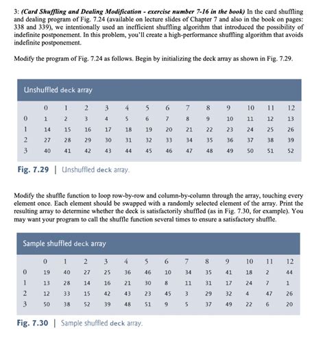 Solved 3 Card Shuffling And Dealing Modification