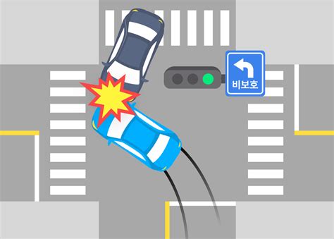 빨간불에 비보호 좌회전 해도 괜찮을까