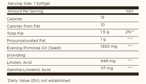 Viên Uống Solgar Tinh Dầu Hoa Anh Thảo Evening Primrose Oil 1300mg 60