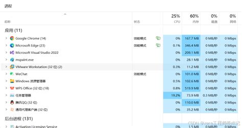 嵌入式全栈开发学习笔记 Linux系统编程进程控制 Csdn博客