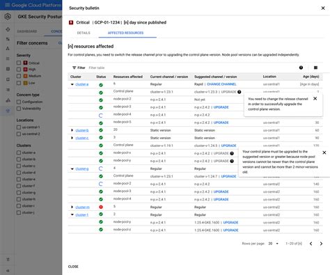 Gke Security Posture Now Generally Available With Enhanced Features