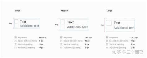 从6个方面，帮你全面总结复选框类型 用法 知乎