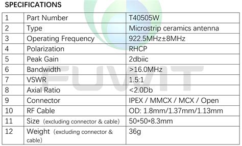 2dBi 双馈点 RFID圆极化陶瓷天线 T40505W RFID手持机 RFID仓库管理 RFID物流 超高频RFID天线