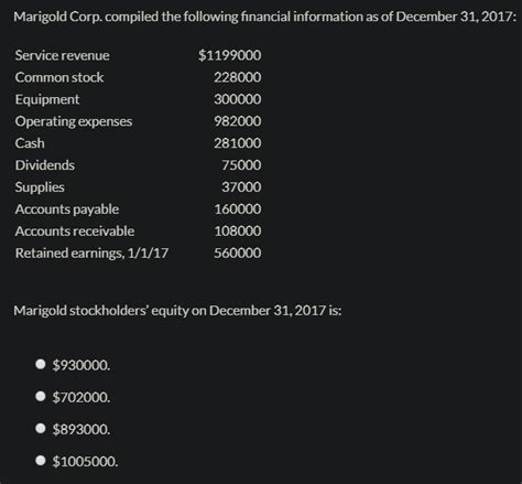 Solved Marigold Piled The Following Financial