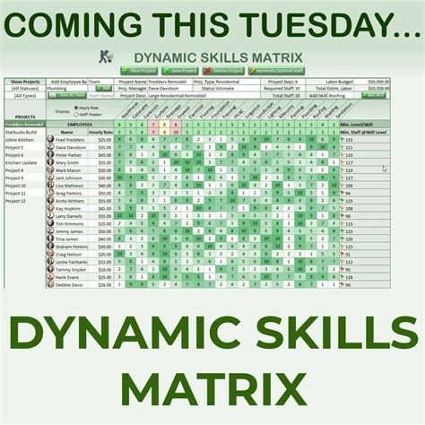 how to create a dynamic employee skills excelforfreelancers