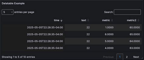 datatable panel plugin for grafana grafana labs