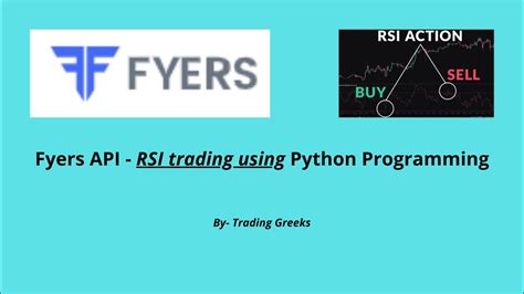 3 Rsi Trading Using Python And Fyers Api Fyers Youtube