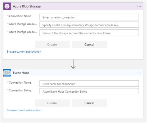 Send Azure Blob Storage Event Notifications To Event Hubs On Another
