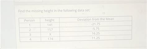 solved find the missing height in the following data