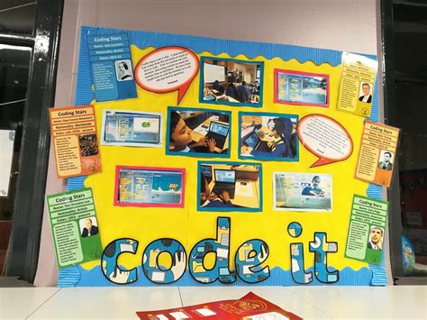 Computing Displays In Primary Schools Grace M Computing Showcase