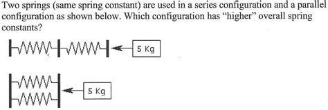 Solved Two Springs Same Spring Constant Are Used In A