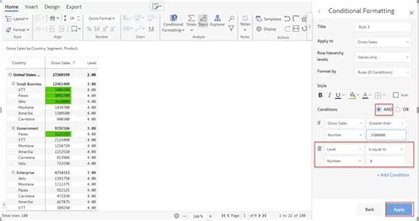 conditional formatting of multiple hierarchies inforiver