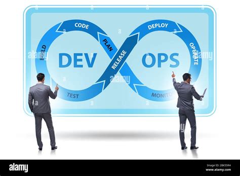 The Devops Software Development It Concept Stock Photo Alamy