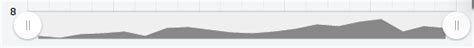 Angular Error In Production Build Index Html Generation Failed