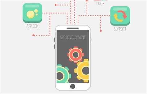 strong flutter app development services company in australia