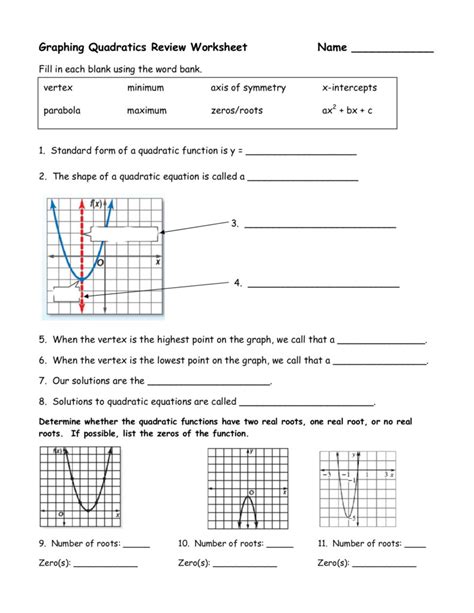 Algebra 2 Graphing Quadratics Review Worksheet Algebra Worksheets