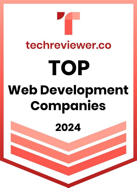 Assad Naseem On Linkedin Solushyfy Topwebdevelopmentcompany2024