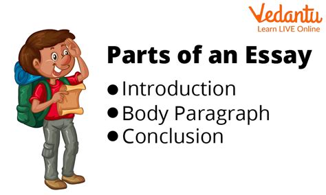 English Grammar For Class 7 Essay Writing Syllabus Practise Questions