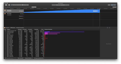 Bug Fatal Ios 13 Memory Leak When Using Texttospeachspeekasync · Issue 1112 · Xamarin