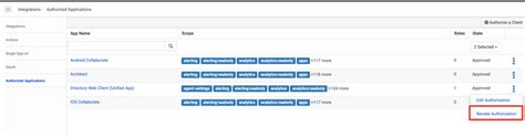 Authorize An OAuth Client Genesys Cloud Resource Center