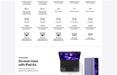 Apple Ipad Air Th Generation With M Chip Cm Liquid Retina Display Gb Wi