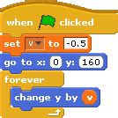 Scratch Programming Projects Programming Falling Objects In Scratch Scratch Programming Projects Programming Falling Objects In Scratch
