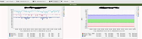 timestamp bug · issue 3798 · cacti cacti · github