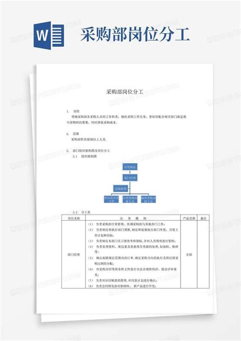 采购部岗位分工Word模板下载 编号qpmnxpzv 熊猫办公