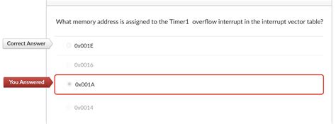 Solved What Memory Address Is Assigned To The Timer1