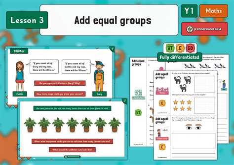 Year 1 Multiplication And Division Add Equal Groups Lesson 3 Grammarsaurus