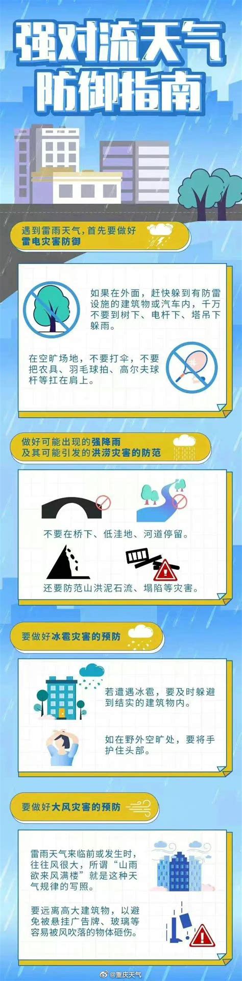 遭遇强对流天气怎么办？快快收好这份强对流天气防御指南手机新浪网