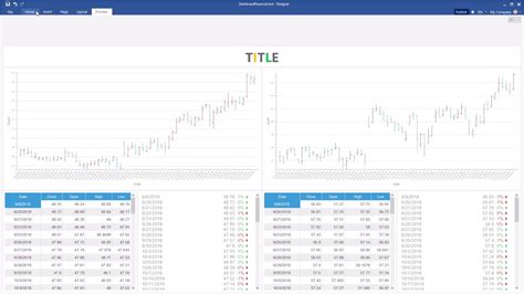 Winforms Dashboards Addition Titles In Dashboard Shot On V2018 Youtube