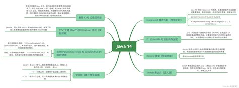 Java8到java17的变化，一文了解它java8和java17 Csdn博客