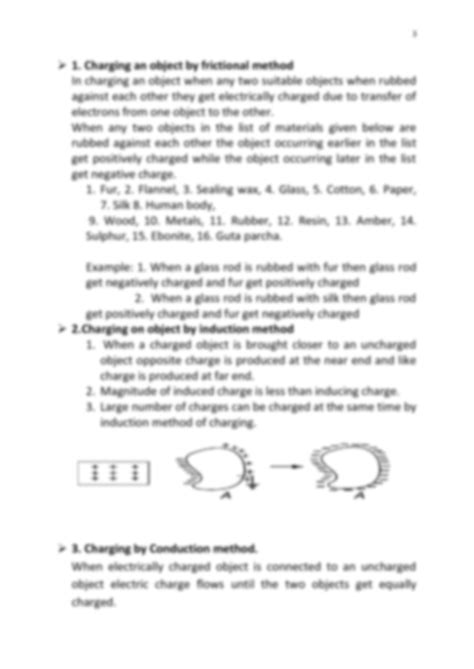 SOLUTION Iit Jee Class Xii Electrostatics Notes Studypool