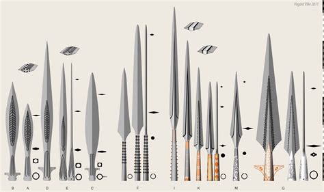 Spear Weapon Types At John Mcginnis Blog