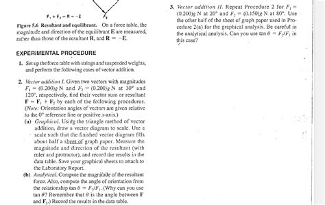Solved I Need Help With Vector Addition II Number Three Chegg Com