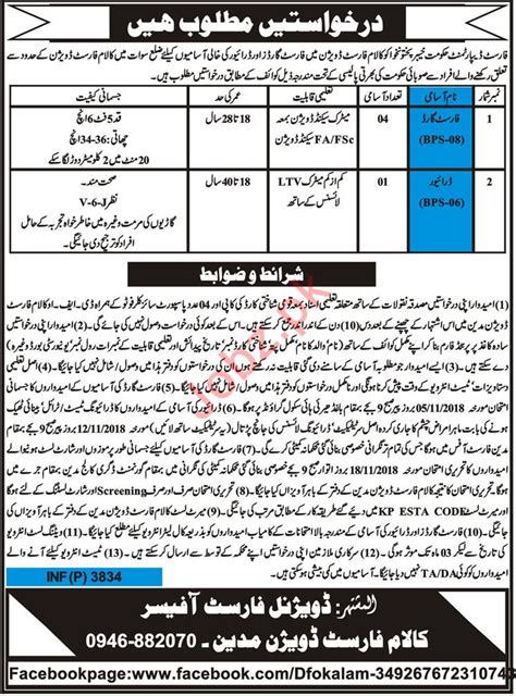 Kalam Forest Division Madyan Kpk Jobs For Forest Guards 2025 Job