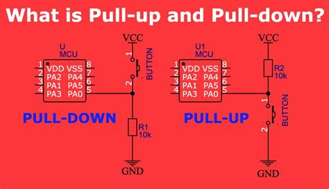 Osman ÖztÜrk On Linkedin Digital Analogelectronic Electronics Mcu Embeddedprogramming