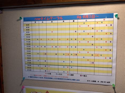 菊水ゴルフクラブ（神戸）スタッフブログ