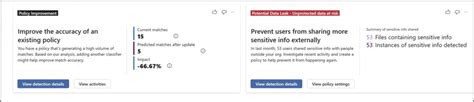 Improve Your Dlp Maturity With Dlp Analytics Microsoft Community Hub