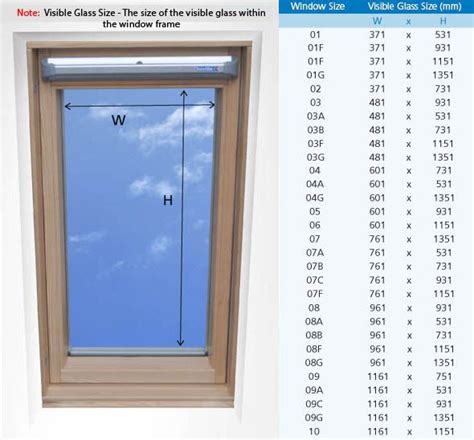 10 Best Velux Size Charts Images On Pinterest Charts Graphics And