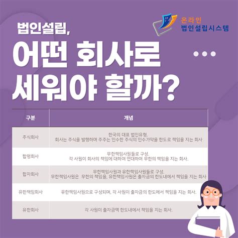 창업진흥원 카드뉴스 법인설립 어떤 회사로 설립해야 할까 분류기준과 조직구조 그리고