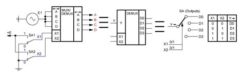 Universal Analog To Digital Multiplexer Demultiplexer Edn