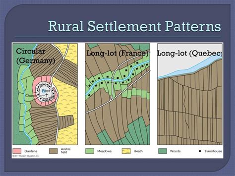 Ppt Services And Settlements Powerpoint Presentation Free Download