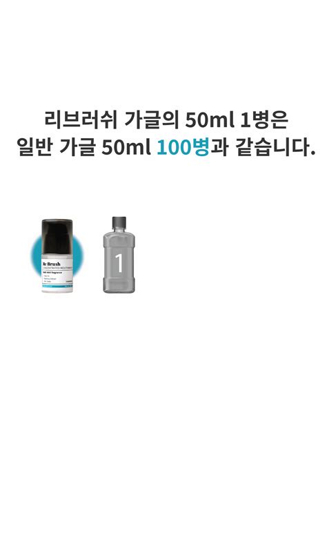 [선물추천]리브러쉬 데일리 케어 세트 농축가글 2 X 프레쉬 브레스 구강 스프레이 2 감도 깊은 취향 셀렉트샵 29cm