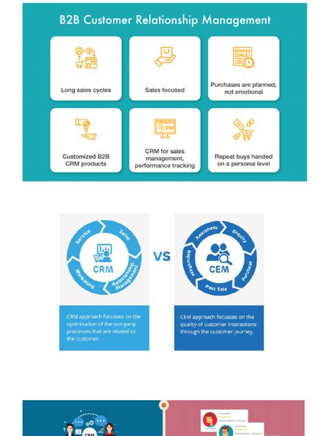 Cem Crm 1 Pdf Tesco Marketing